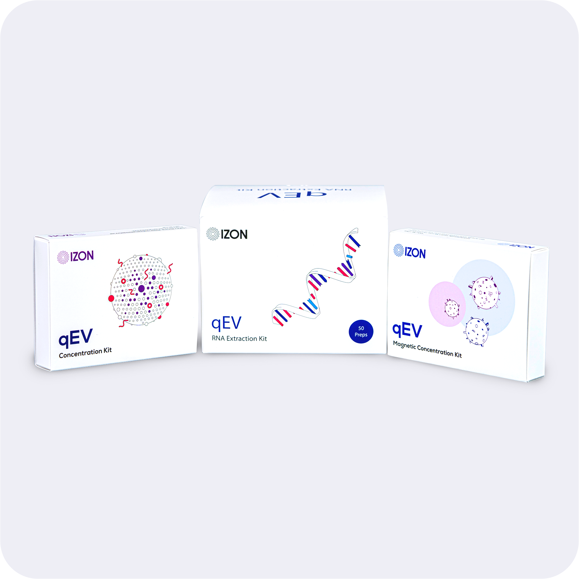 Introducing the qEV Concentration kit and the qEV RNA Extraction Kit